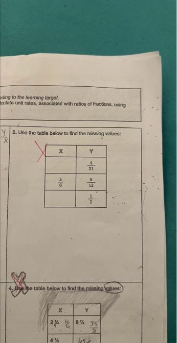 Iing to the leaming target. culate unit rates, | Chegg.com