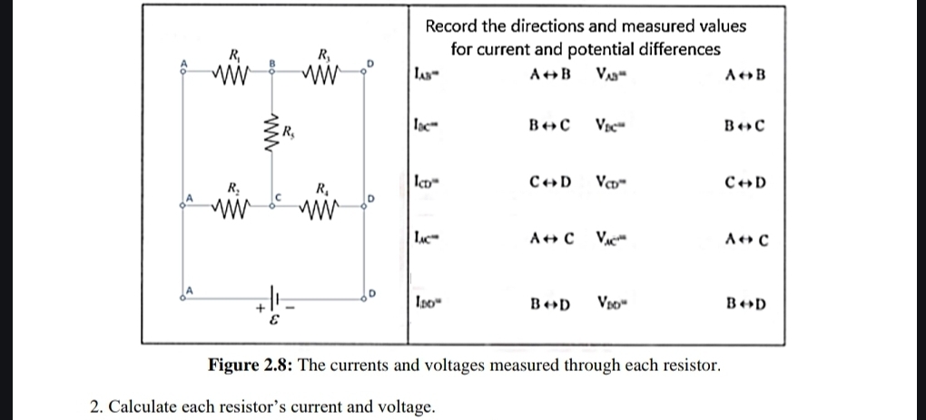 Calculate each resistors CURRENT and VOLTAGE Figure | Chegg.com