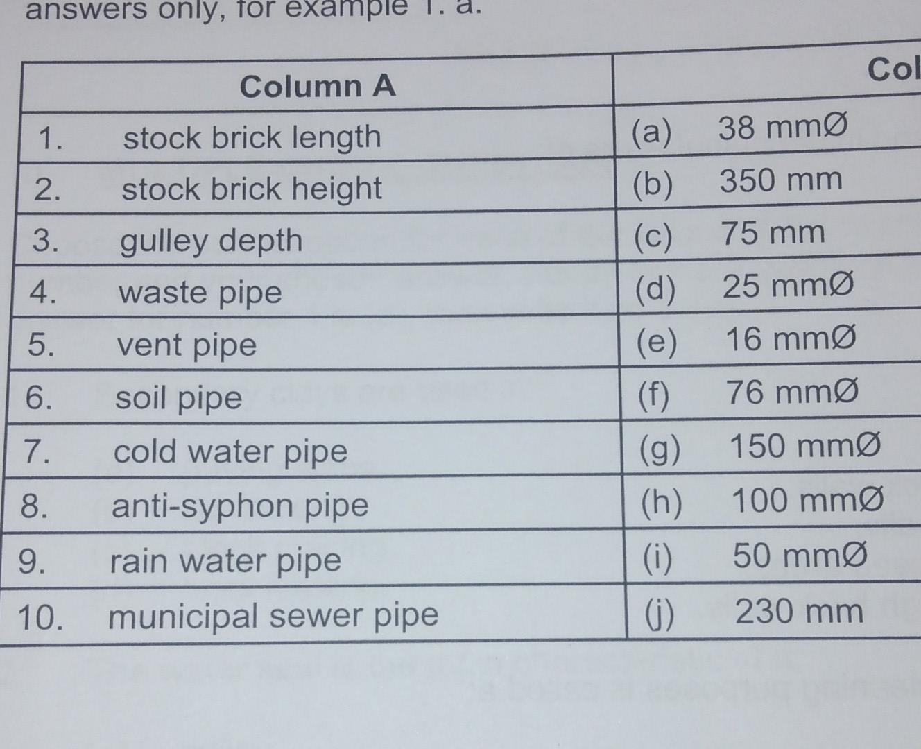 Solved answers only, tor example 1. a. | Chegg.com