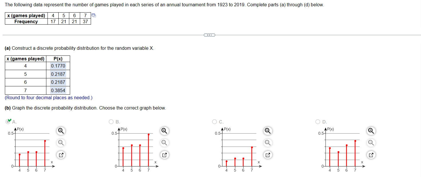 Solved The following data represent the number of games | Chegg.com