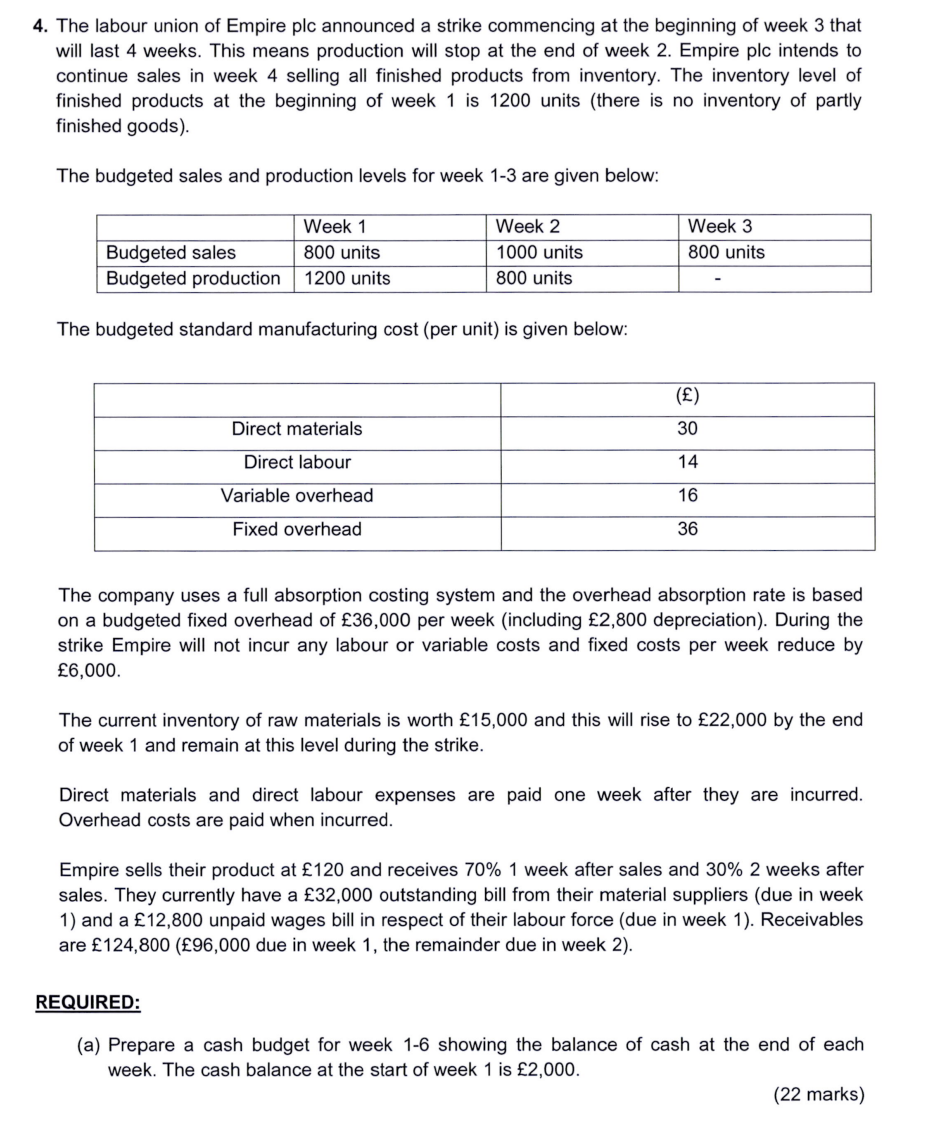 Solved The labour union of Empire plc announced a strike | Chegg.com