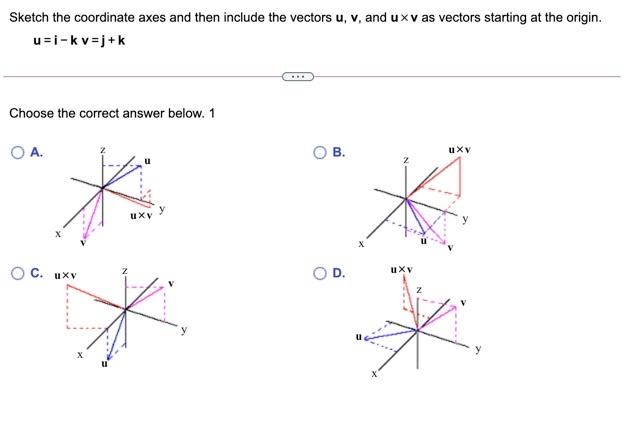 Solved Sketch the coordinate axes and then include the | Chegg.com