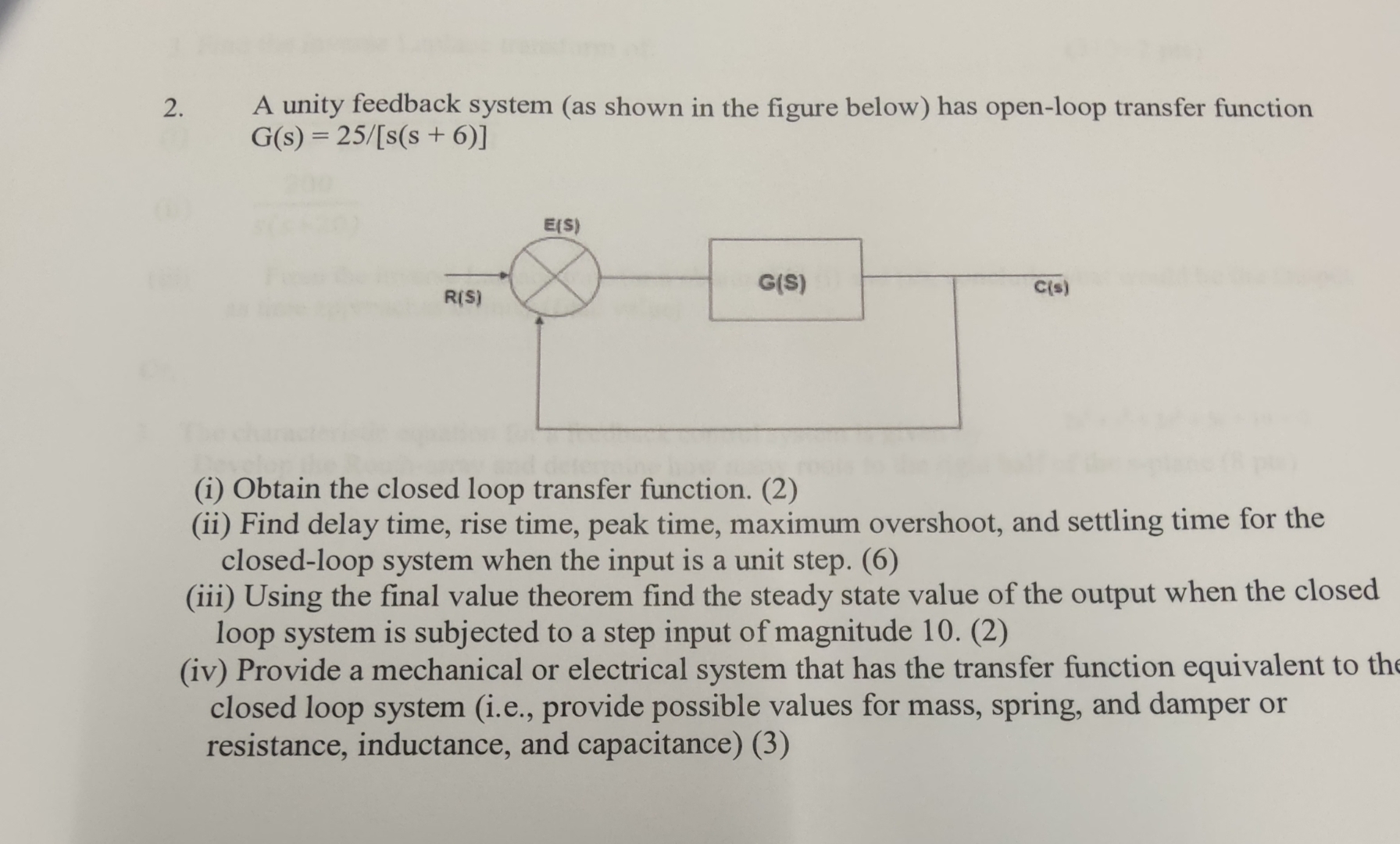 Solved A unity feedback system (as shown in the figure | Chegg.com