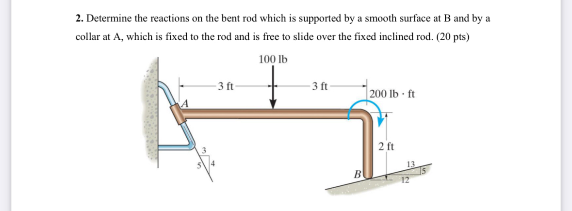 Solved Determine The Reactions On The Bent Rod Which Is