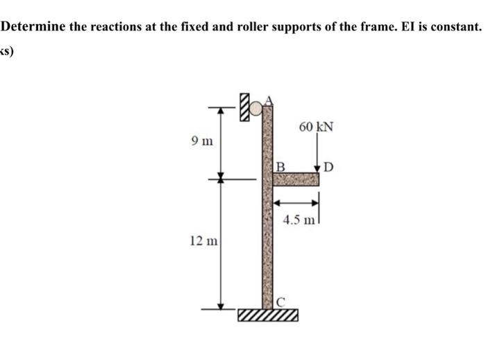 Solved Determine the reactions at the fixed and roller | Chegg.com