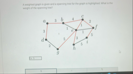 Solved A weighted graph is given and a spenning tree for the | Chegg.com