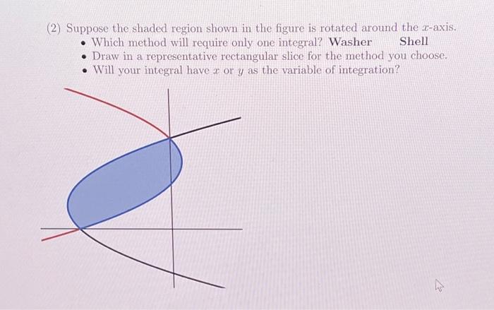 [Solved]: (2) Suppose the shaded region shown in the figure
