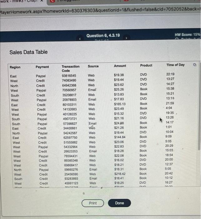 Find the first, second, and third quartiles for the | Chegg.com