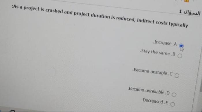 Solved As a project is crashed and project duration is | Chegg.com