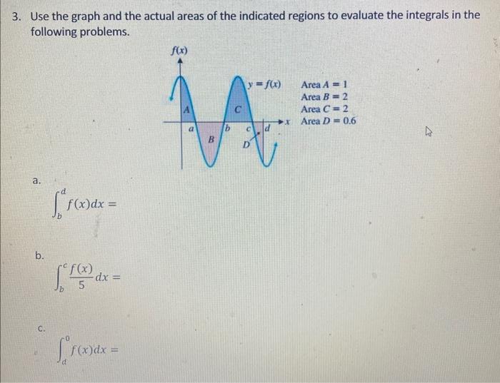 Solved 3. Use the graph and the actual areas of the | Chegg.com