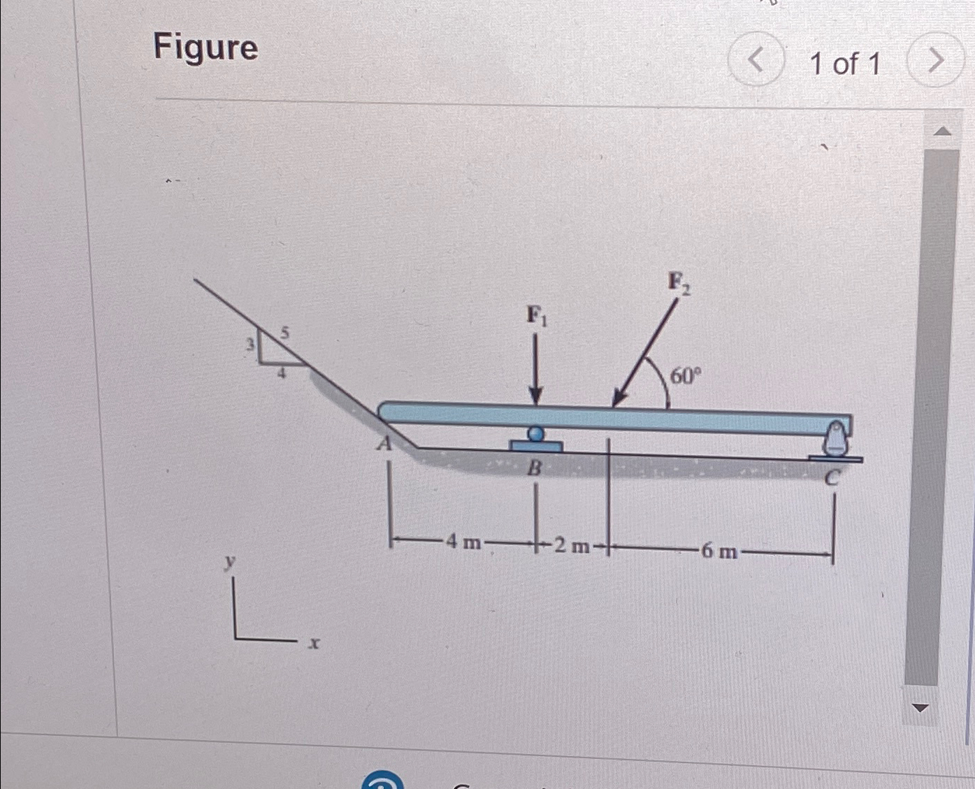 Solved Determine the reactions at the roller B, ﻿the rocker | Chegg.com