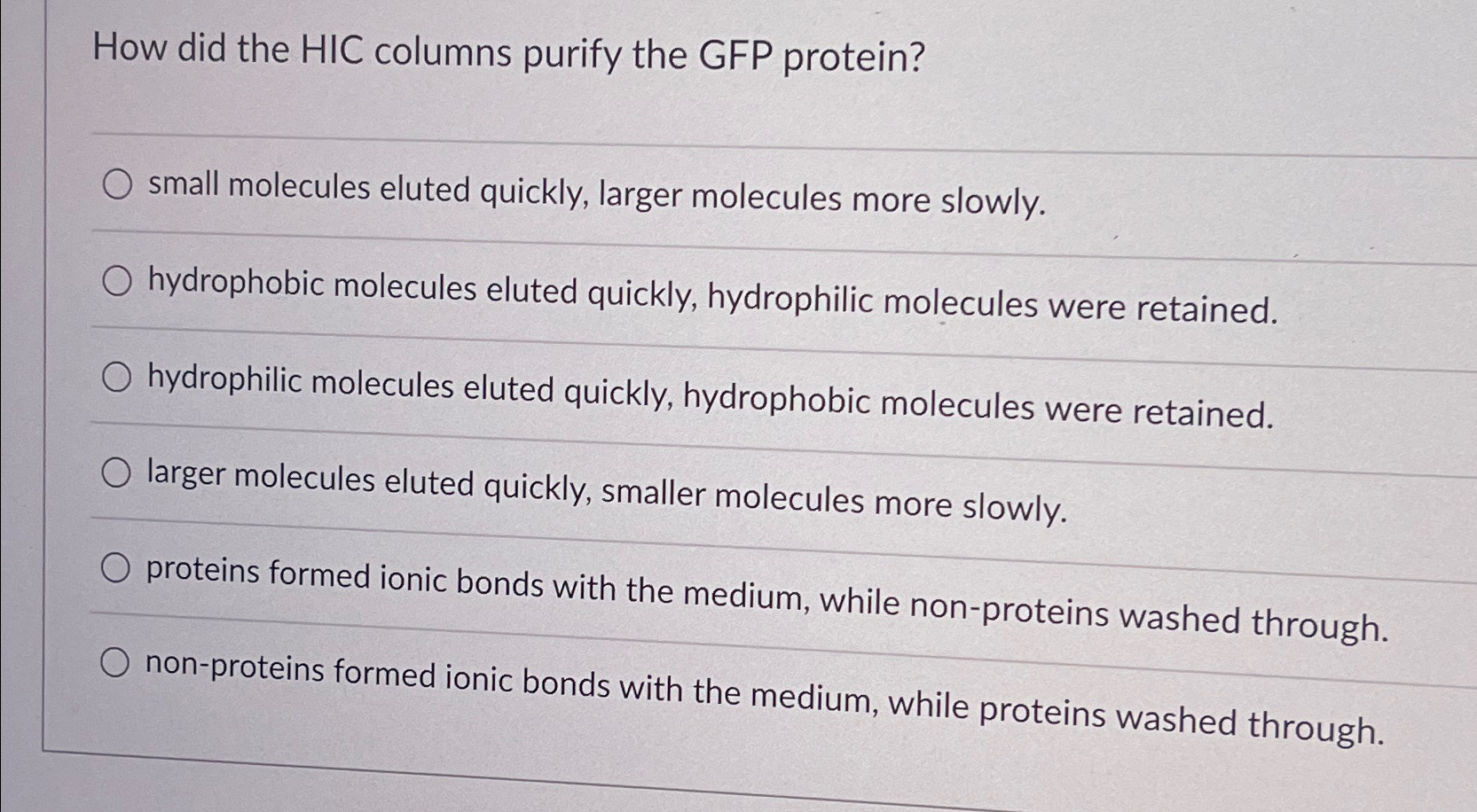 Solved How did the HIC columns purify the GFP protein?small | Chegg.com