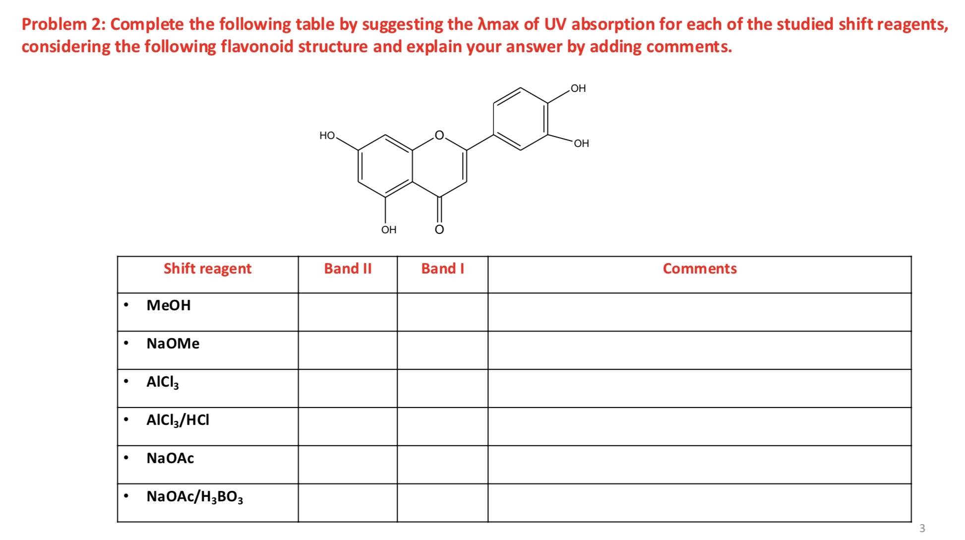 Solved Problem 2: Complete the following table by suggesting | Chegg.com