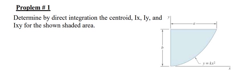 Solved Proplem # 1Determine by direct integration the | Chegg.com