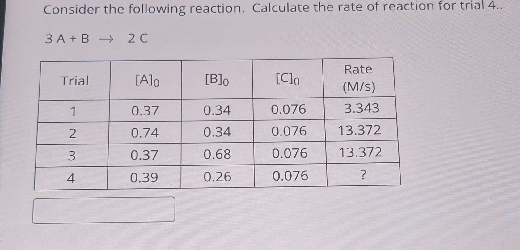 Solved Consider the following reaction. Calculate the rate | Chegg.com