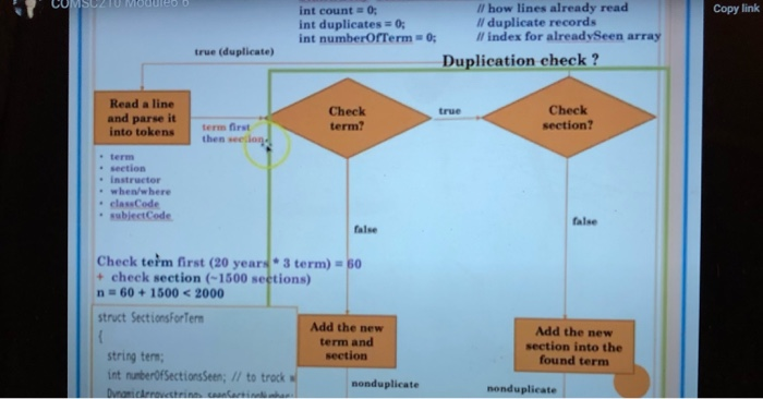 Programming For Big Data [ DvcScheduleV2.cpp and | Chegg.com