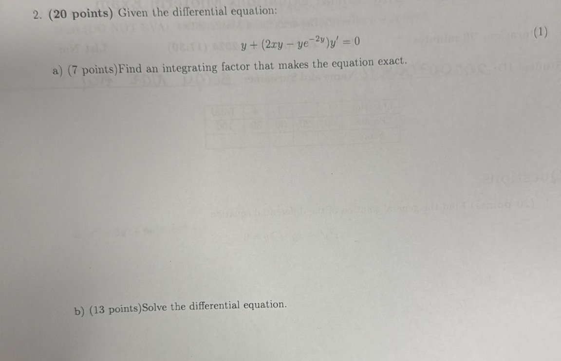 Solved (20 ﻿points) ﻿Given the differential | Chegg.com