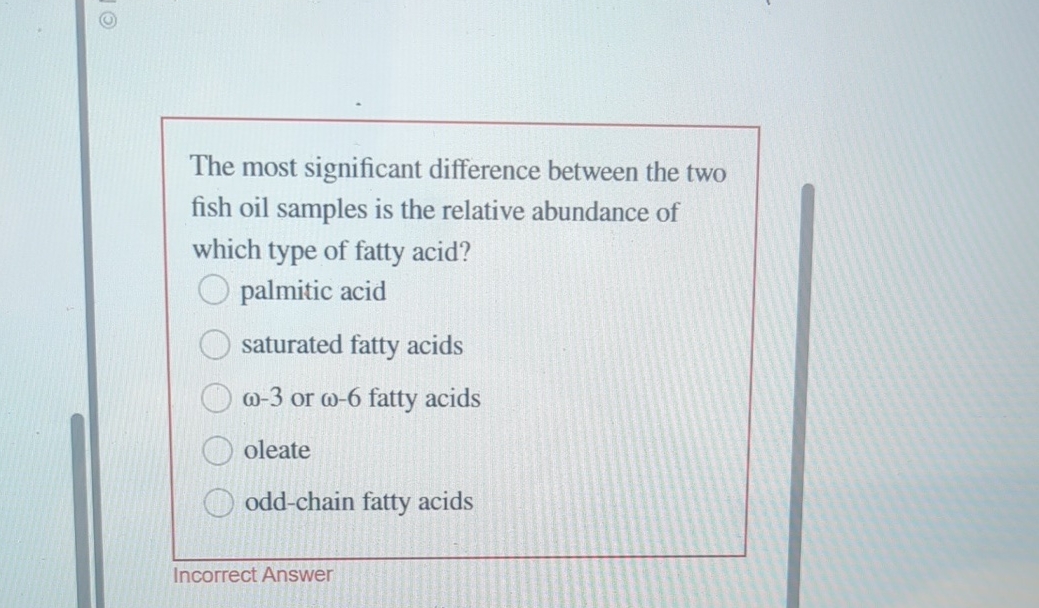 Solved The most significant difference between the two fish | Chegg.com