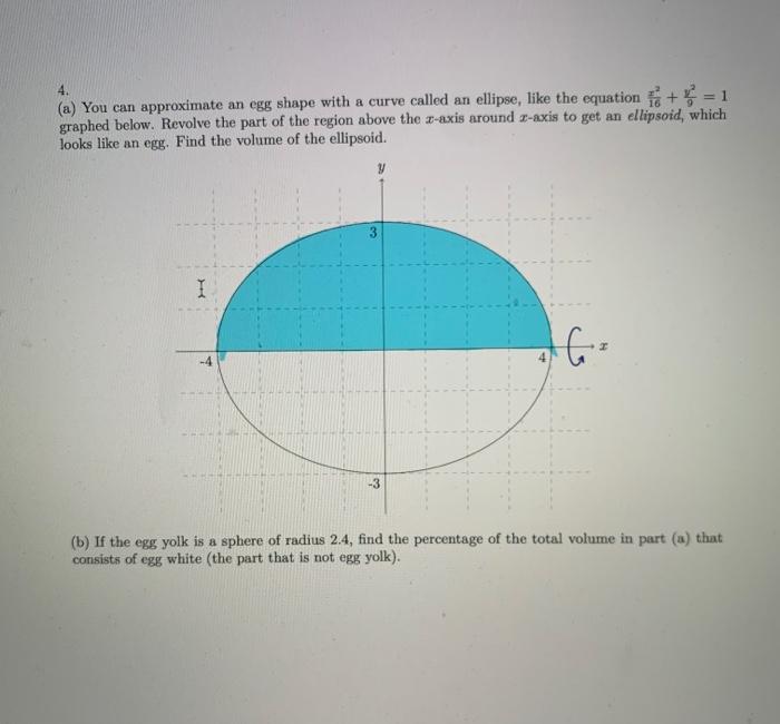 Solved 4. (a) You can approximate an egg shape with a curve | Chegg.com