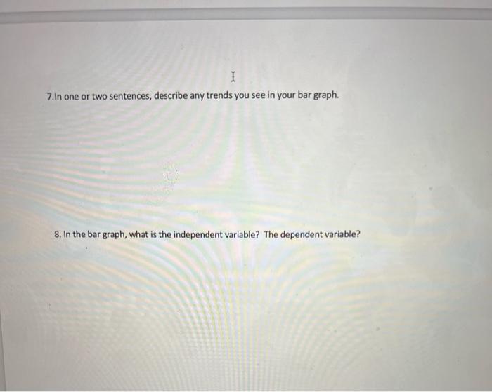 Solved Graphing Assignment I Scientists and professionals in | Chegg.com