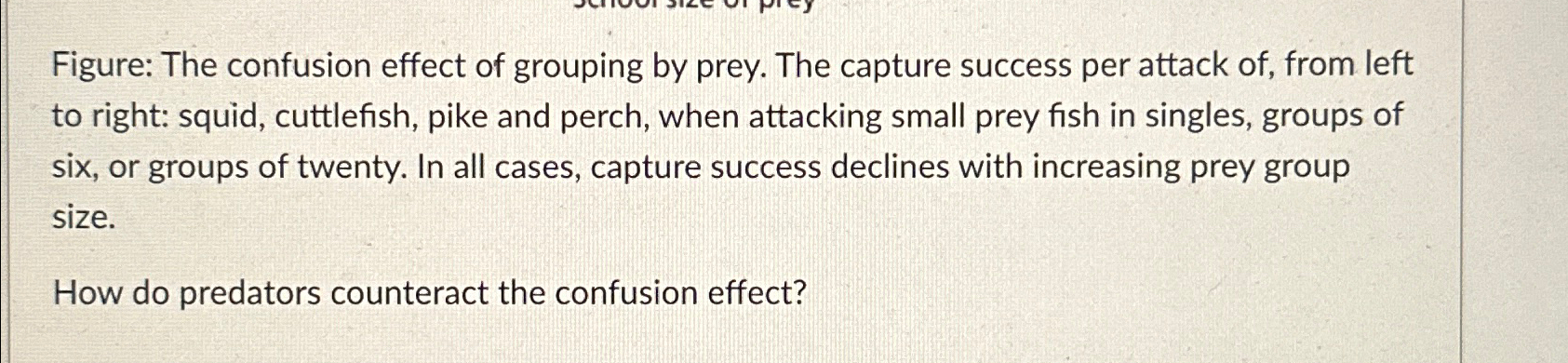 Solved Figure: The confusion effect of grouping by prey. The | Chegg.com