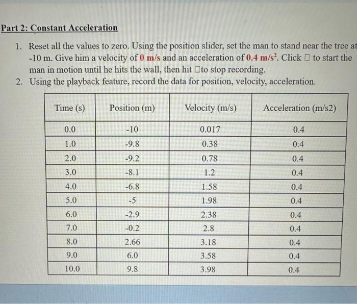 Solved 1) base on data plot position vs time , velocity vs | Chegg.com