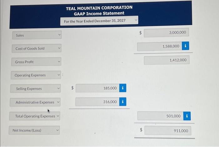 Solved TEAL MOUNTAIN CORPORATION GAAP Income Statement For | Chegg.com