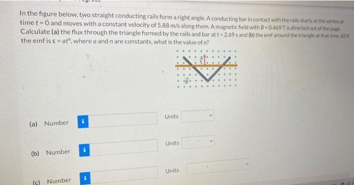 Solved In the figure below, two straight conducting rails | Chegg.com