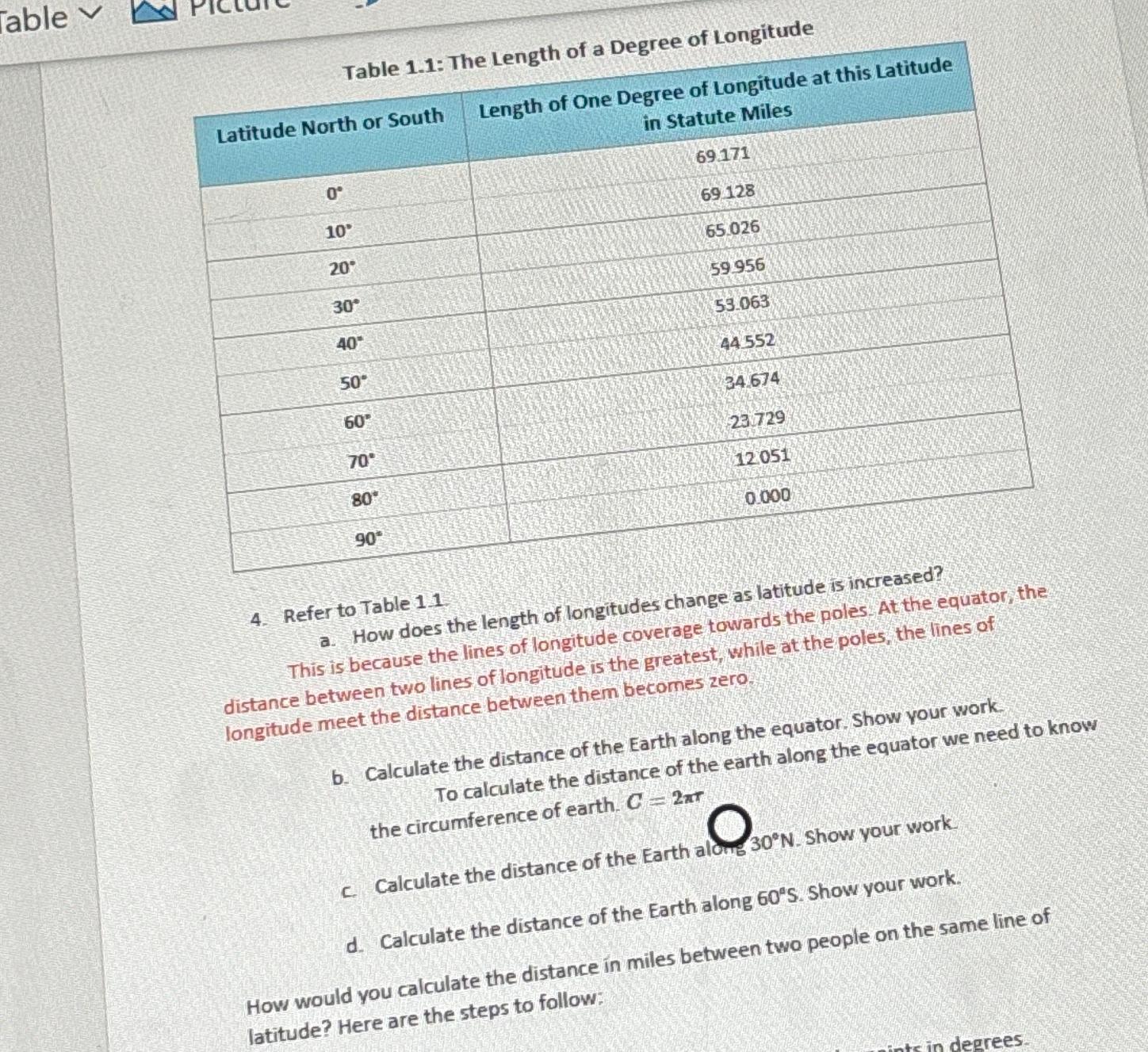 Solved Table 1.1: The Length of a Degree of | Chegg.com