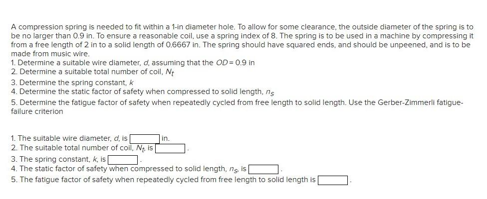 Solved A compression spring is needed to fit within a 1-in | Chegg.com