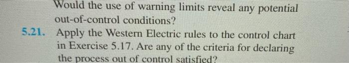Solved Consider the control chart shown here. Does the | Chegg.com
