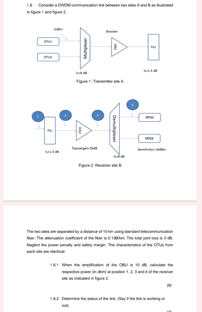 Solved 1.6 ﻿Consider a DWDM communication link between two | Chegg.com