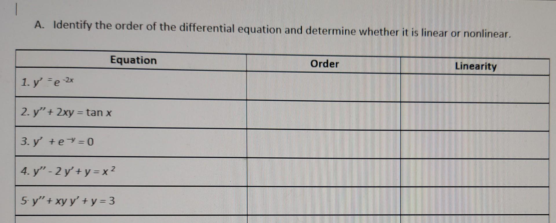Solved A. Identify the order of the differential equation | Chegg.com