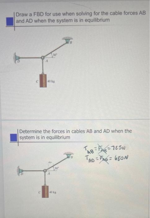 Solved Draw a FBD for use when solving for the cable forces | Chegg.com