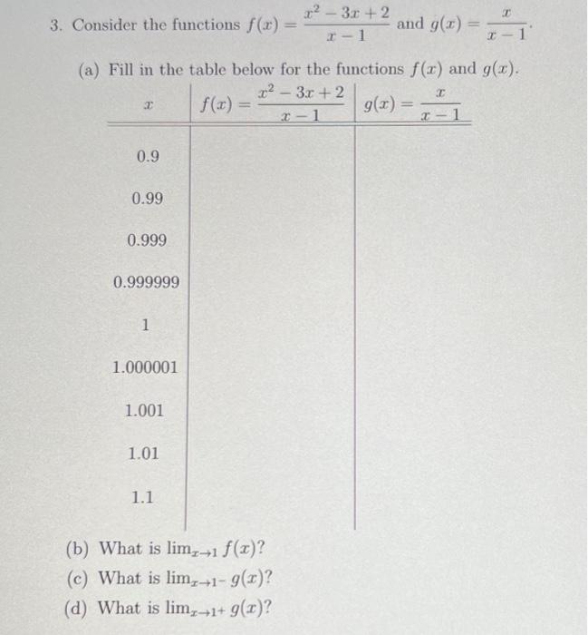 Solved 3. Consider the functions f(x)=1x2−3x+2 and g(x)=xx. | Chegg.com