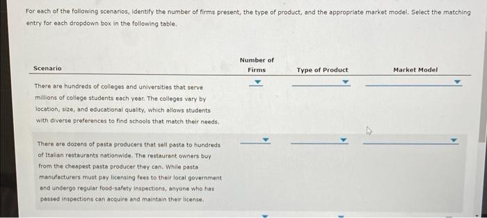 Solved For each of the following scenarios, Identify the | Chegg.com