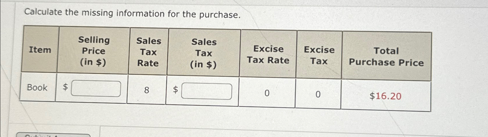 Solved Calculate the missing information for the | Chegg.com