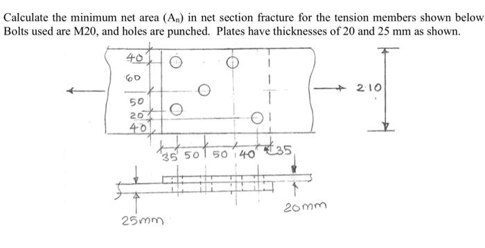 Solved Calculate the minimum net area (An) in net section | Chegg.com