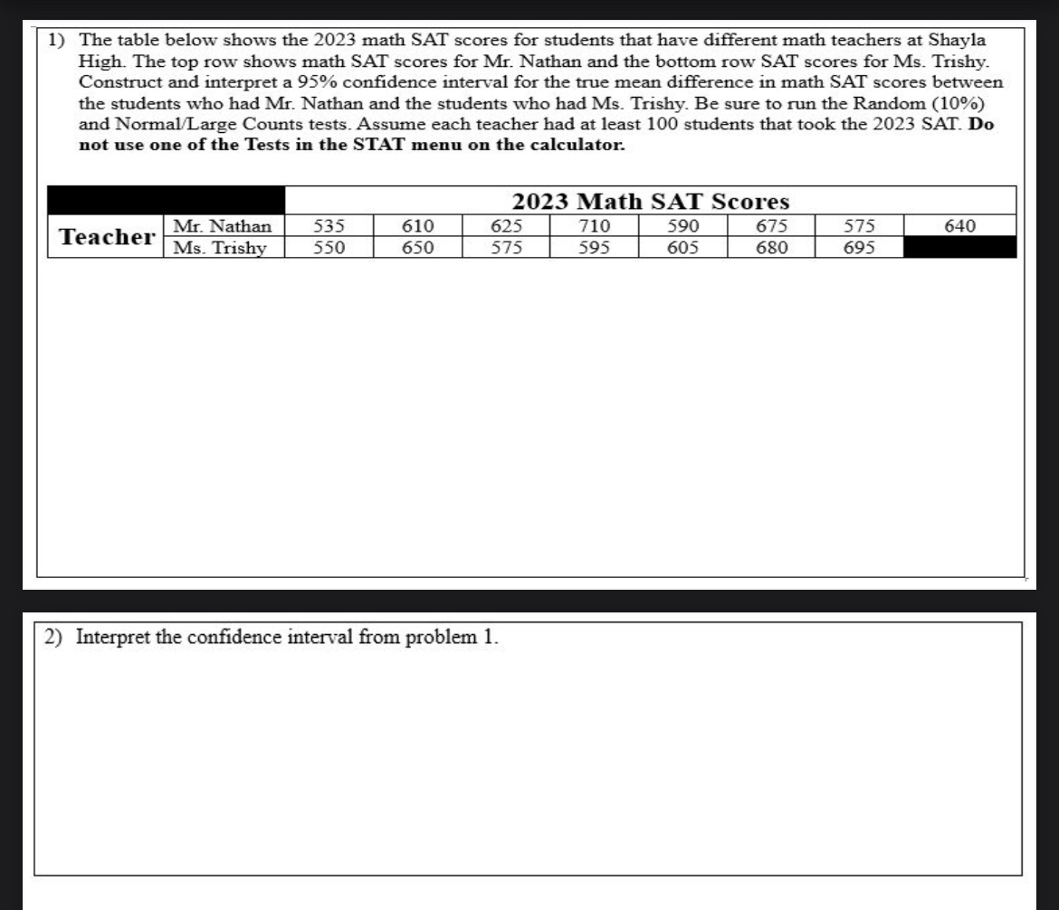 Solved The table below shows the 2023 ﻿math SAT scores for | Chegg.com