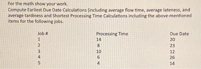 Solved For the math show your work. Compute Earliest Due | Chegg.com