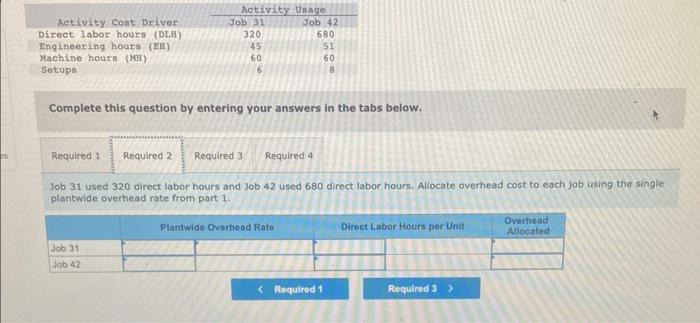 Solved mpute an activity rate for each activity using | Chegg.com