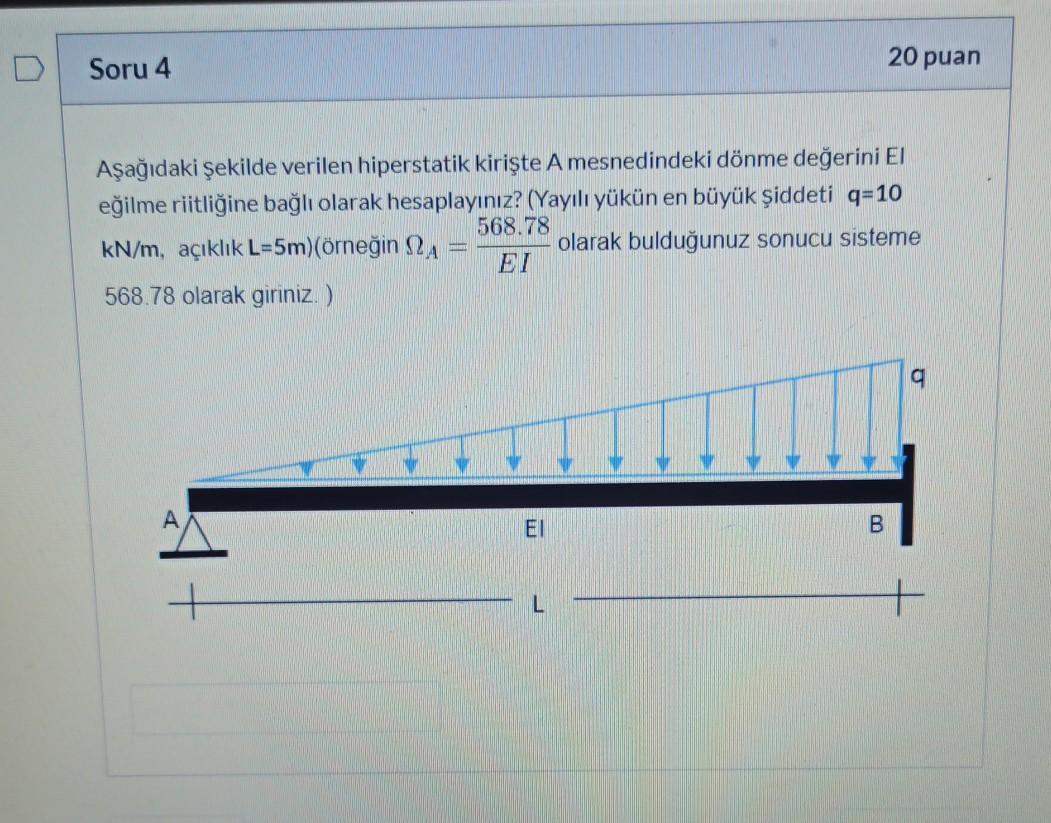 Solved For the hyperstatic beam given in the figure below, | Chegg.com