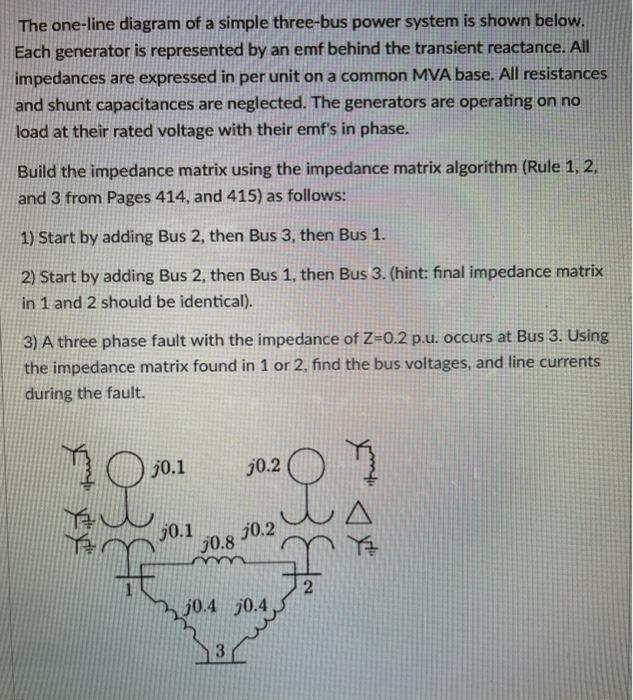 Solved The one-line diagram of a simple three-bus power | Chegg.com