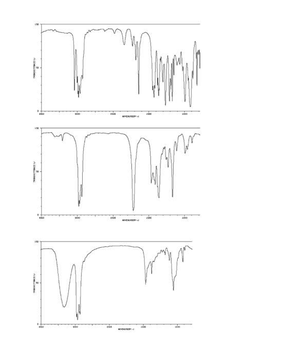 Solved 2. Match the following spectra with the correct | Chegg.com Solved 2. Match the following spectra with the correct | Chegg.com