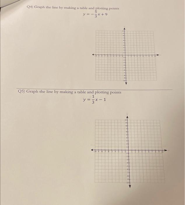 Solved Q4) Graph the line by making a table and plotting | Chegg.com