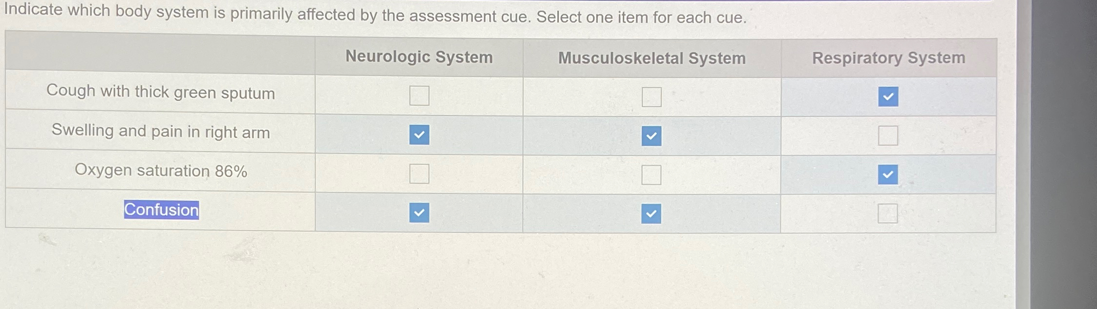 Solved Indicate which body system is primarily affected by | Chegg.com