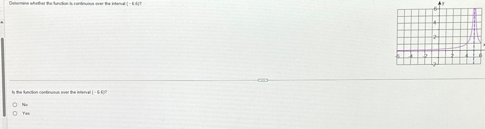 Solved 10. ﻿Determine whether the function is continuous | Chegg.com