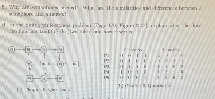 Solved 5. Why are semaphores necded? What are the | Chegg.com