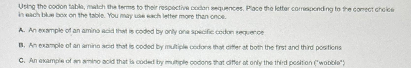 Solved Using the codon table, match the terms to their | Chegg.com