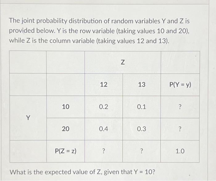 Solved The joint probability distribution of random | Chegg.com